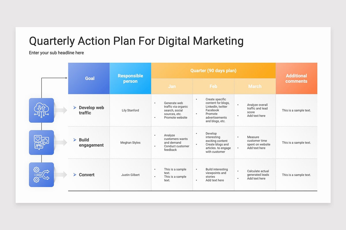 Quarterly Action Plan Google Slides Template | Nulivo Market